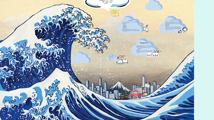 Activity 2 - Assignment 2: My Transitions Skills List by Anita Azizi on ...