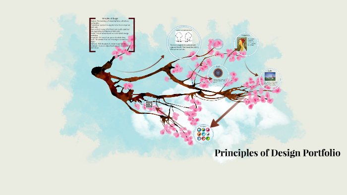 Principles of Design Portfolio by erica carson on Prezi