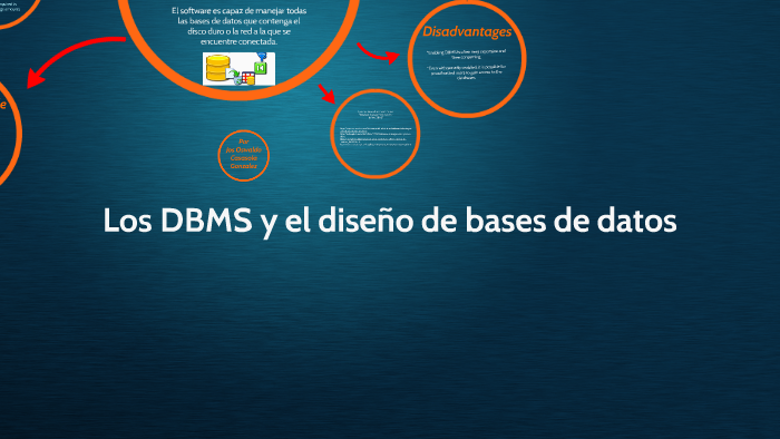 Los DBMS y el diseño de bases de datos by Oswaldo Casasola on Prezi