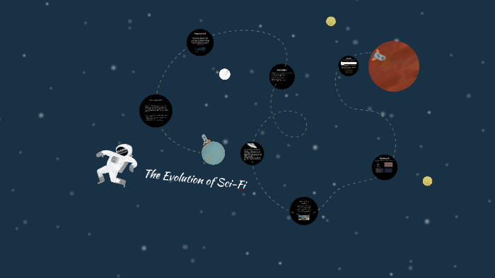 The Evolution of Sci-Fi by Andrew Madison on Prezi