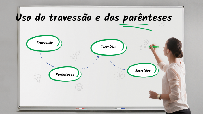 Uso do travessão e dos parênteses by Liliana Venancio on Prezi