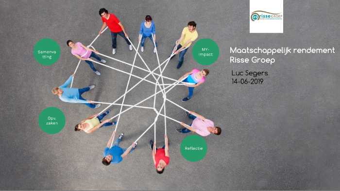 Presentatie Risse Groep by Luc Segers on Prezi