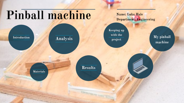 pinball machine project by Luke hale on Prezi