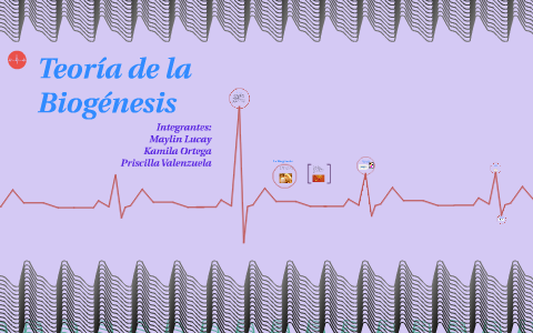 Teoría de la Biogenesis by Kamila Alejandra Ortega Ossuna on Prezi
