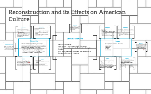 Reconstruction and its effects on American Culture by Kendall Hart on Prezi