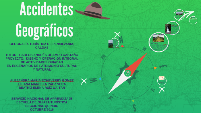 Accidentes Geográficos by liliana marcela paez vera on Prezi