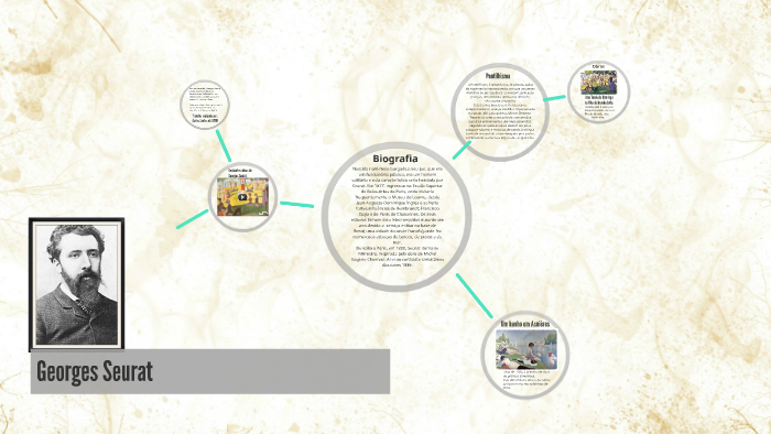 Georges Pierre Seurat - 12ºtur ,Carlos Santos by Carlos Santos
