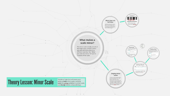 Theory Lesson: Minor Scale by Ted Gibson on Prezi