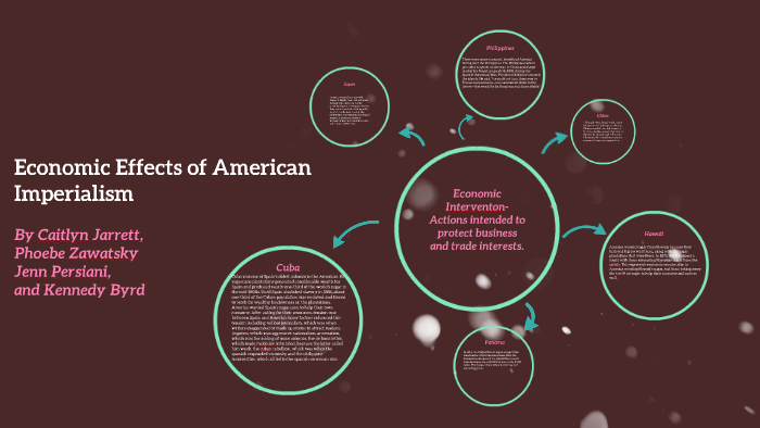 Economic Effects of American Imperialism by Phoebe Zawatsky on Prezi