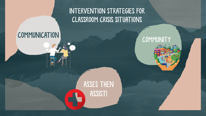 Strategies for Intervention in an Educational Crisis Situation in a ...