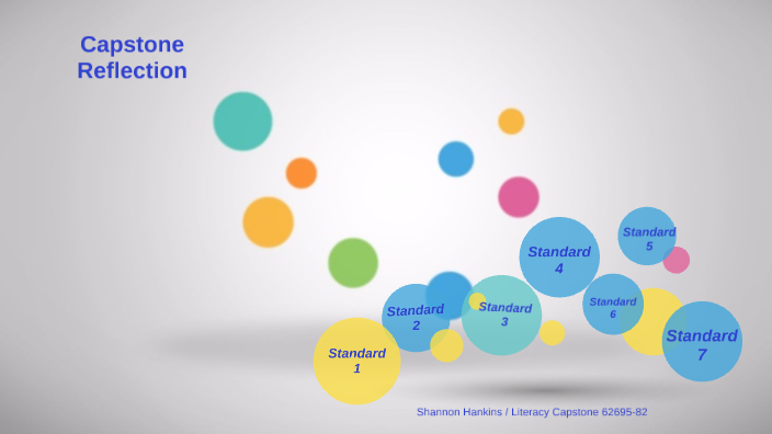 capstone reflection by shannon Hankins on Prezi