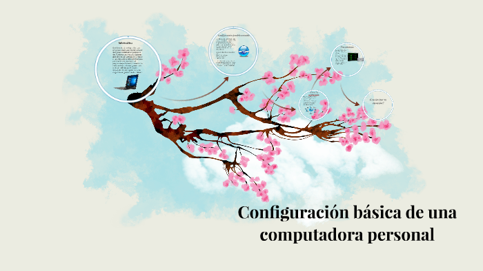Configuración básica de una computadora personal by Larissa López on Prezi