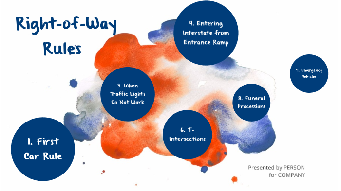Right-of-Way Project by Kiyah Pelletier on Prezi