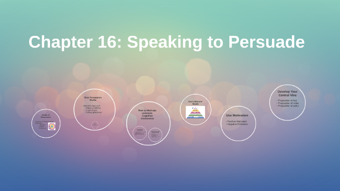 Chapter 16: Speaking to Persuade by Alyson Thompson on Prezi