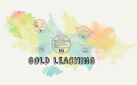 GOLD LEACHING by Rima Saif on Prezi