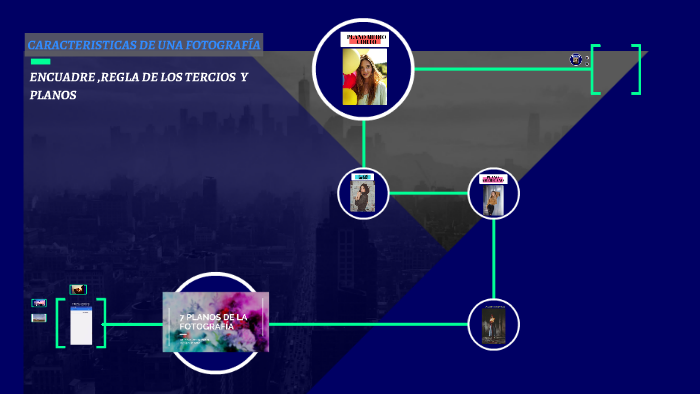 ENCUADRE ,REGLA DE LOS TERCIOS Y PLANOS by Erwin Evelio Rivera Alcivar ...