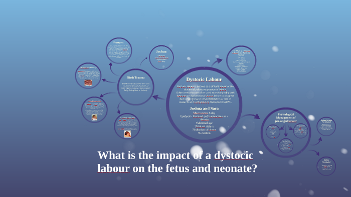 What is the impact of a dystocic labour on the fetus and neo by Jenna ...