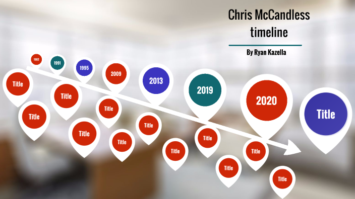 Chris McCandless timeline by Ryan Kazella on Prezi