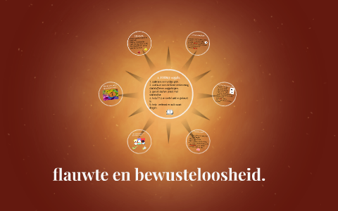 flauwte en bewusteloosheid. by Nynke Santema on Prezi