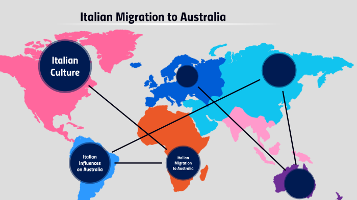 Italian Migration to Australia by Blayne Pollard