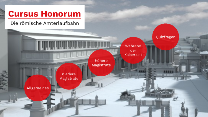 Cursus Honorum- Römische Ämterlaufbahn by Onkel P on Prezi