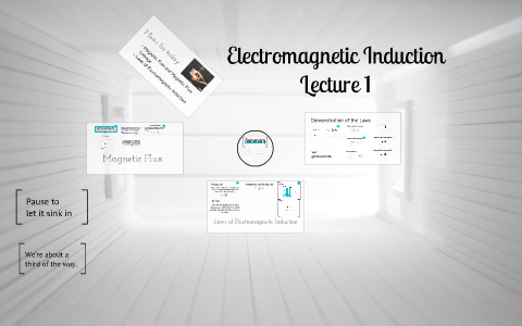 Electromagnetic Induction lecture 1 by Aaron Rajoo on Prezi