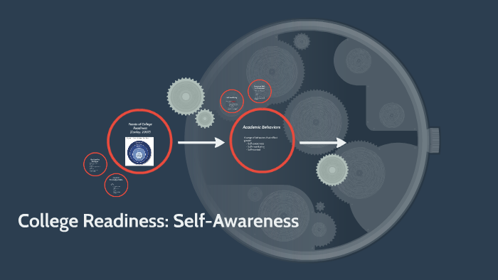 College Readiness: Self-Awareness by Beth Wilson on Prezi
