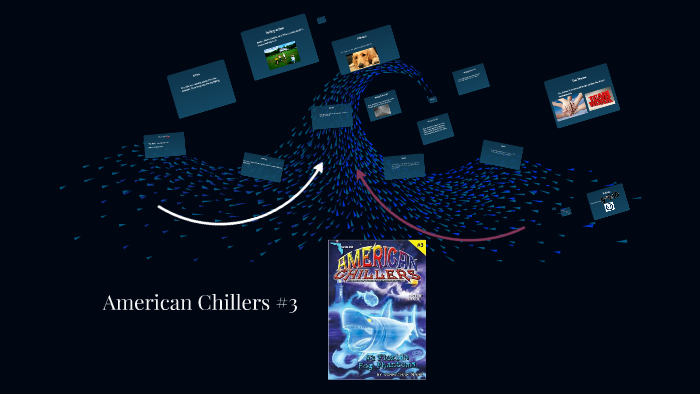 American Chillers by David Mora on Prezi