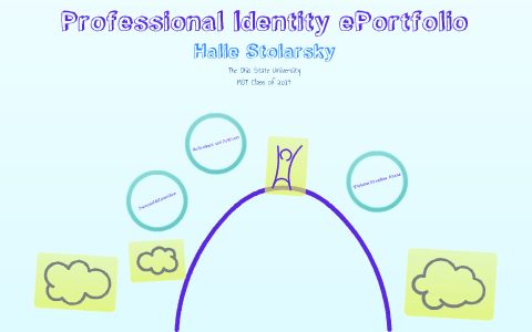 Occupational Therapy ePortfolio by Halle Stolarsky on Prezi