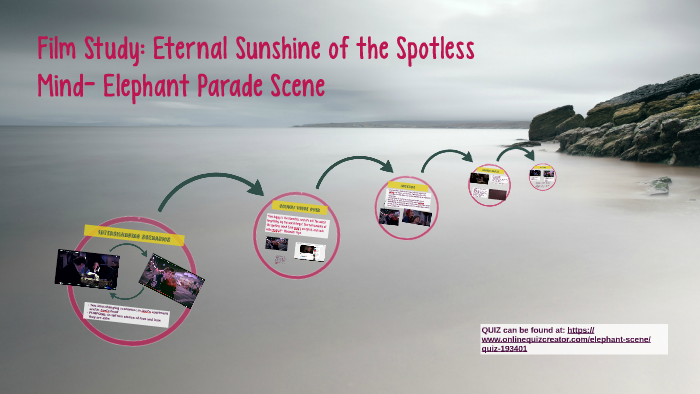 Film Study: Eternal Sunshine of the Spotless Mind by janelle shaw on Prezi