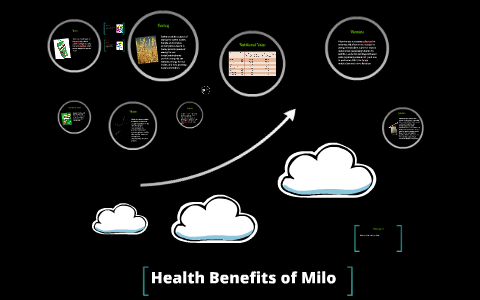 Health Benefits of Milo by sarah webby on Prezi