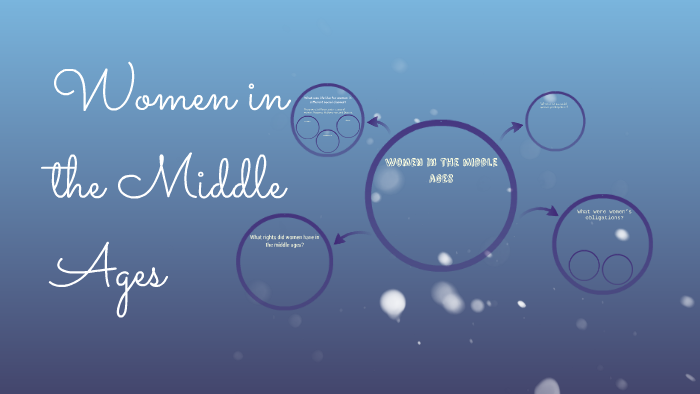 Women in the Middle Ages by Amy Jacobsen on Prezi