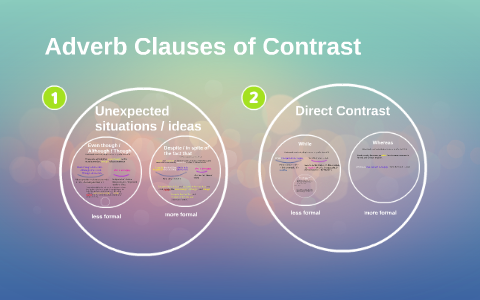 Adverb Clauses of Contrast by Nicoya Helm on Prezi