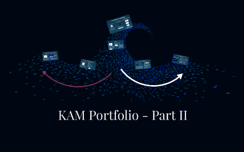 KAM Portfolio - Part II by Delia Ierugan on Prezi