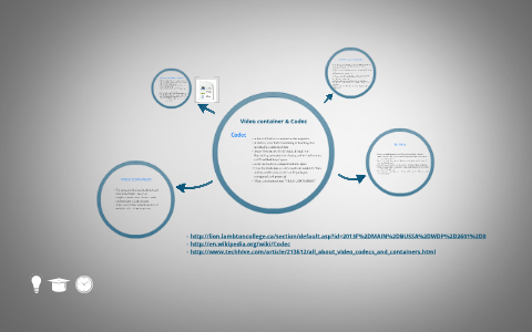 Difference between a video container (AVI) and a codec (DIVX by Udai ...
