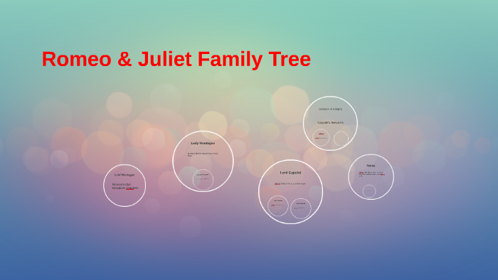 Romeo & Juliet Family Tree by Dalton Heatherly on Prezi