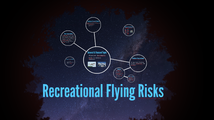 Recreational Flying Risks by Victoria English on Prezi