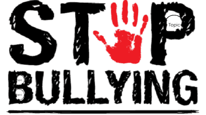 anti bullying by Effie Lavis on Prezi