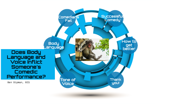 Comedian body language and voice by Deja Jackson on Prezi