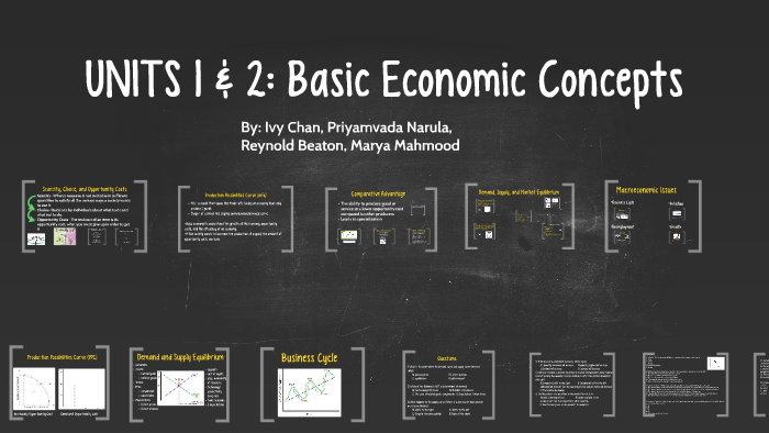 UNITS 1 & 2: Basic Economic Concepts by Ivy Chan on Prezi