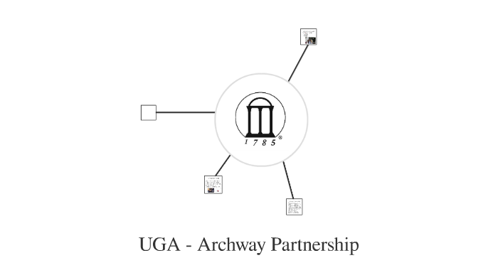 UGA - Archway Partnership by Angel Jackson on Prezi