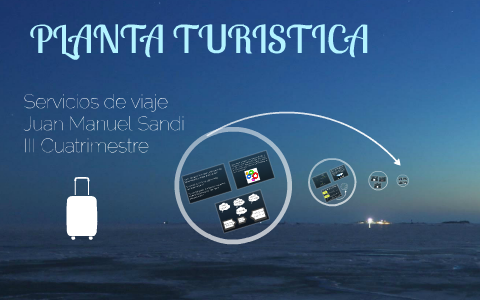 PLANTA TURISTICA by Juan Manuel Sandi on Prezi