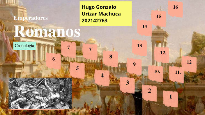 7 Reyes de Roma. by Gonzalo Urízar on Prezi