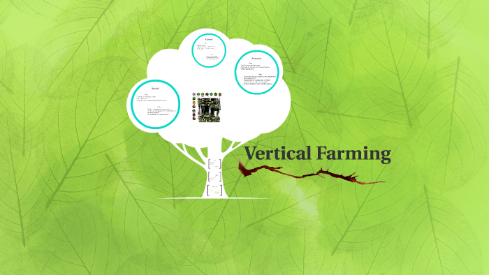 Vertical Farming by Emma Hultin on Prezi