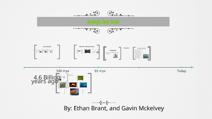 Geologic Time Scale by Ethan Brant on Prezi