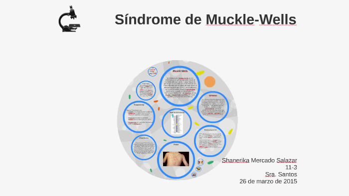 Sindrome de Muckle-Wells by Shanerika Mercado on Prezi