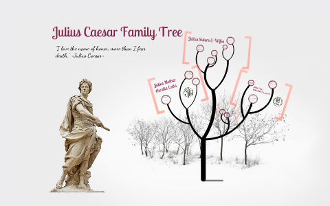 Julius Caesar Family Tree by Elizabett Gonzalez on Prezi