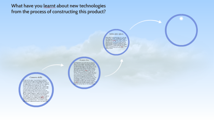 What have you learnt about new technologies from the process by Hannah ...