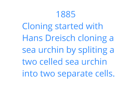 cloning timeline by Wade McLean on Prezi