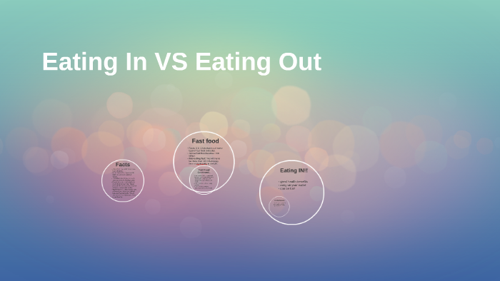 Eating in VS Eating out by Ariana Pagan on Prezi